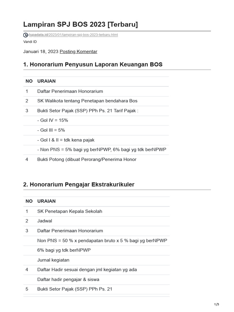 Lupadata - Id-Lampiran SPJ BOS 2023 Terbaru | PDF | Pengelolaan Keuangan & Uang