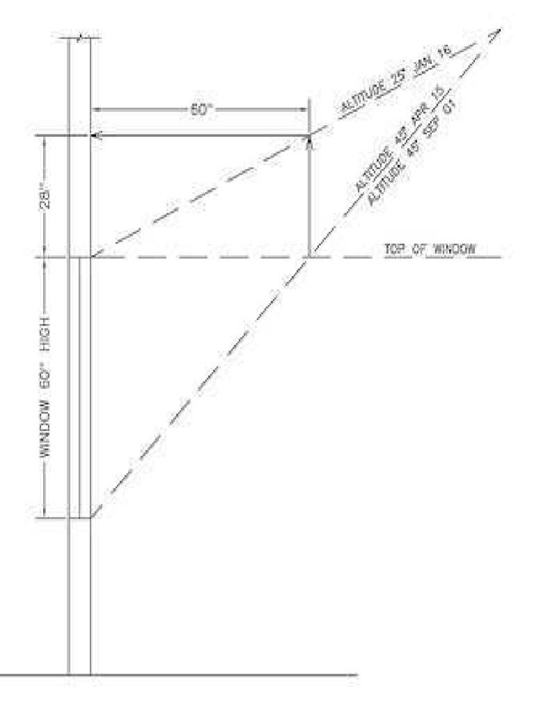 Solar Alt E 04 | PDF