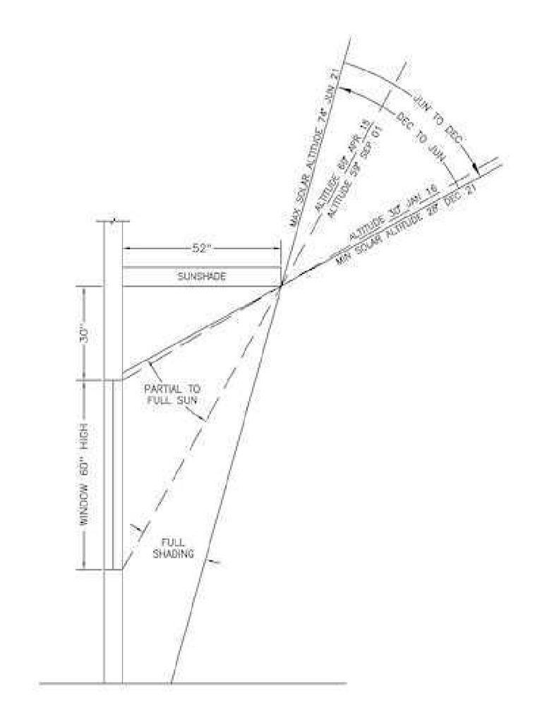 Solar Alt 04 LG | PDF