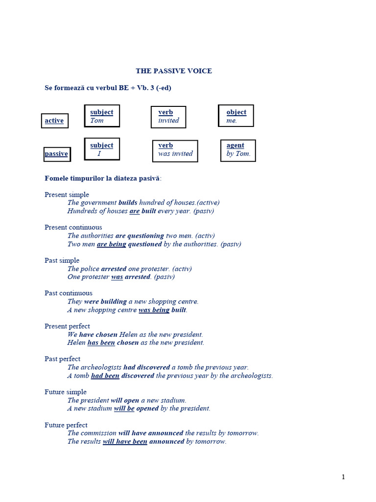 The Passive Voice | PDF | Verb | Grammatical Conjugation