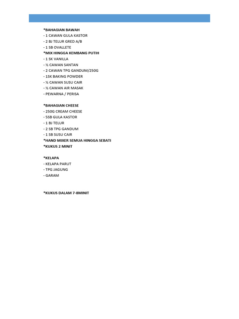 Resepi | PDF