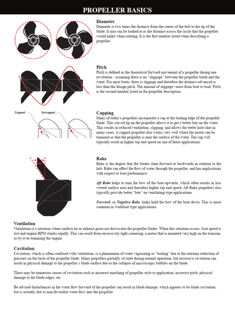 Propeller Basics | PDF | Propeller | Engines