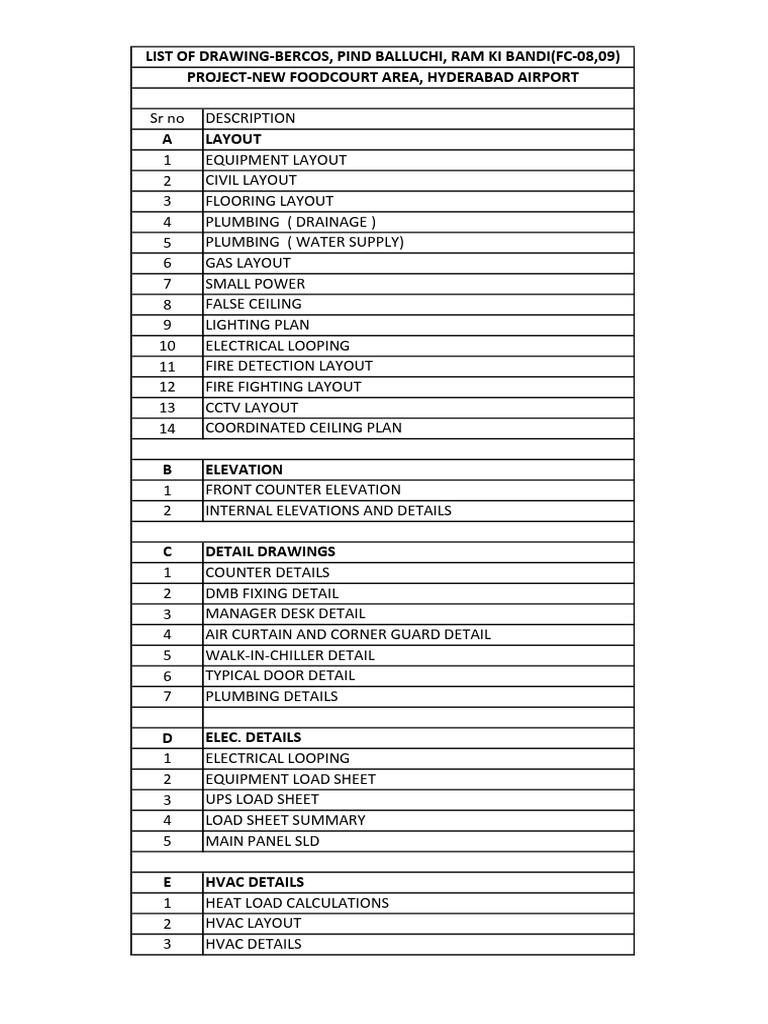 1 Copy-Merged | PDF | Building Technology | Building Engineering