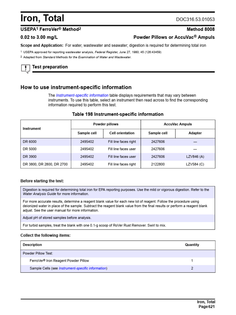Iron FerroVer + TPTZ Methods | PDF | Ph | Iron