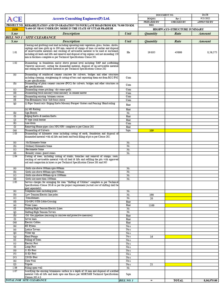 Summary of Highways +structure | PDF | Concrete | Road Surface