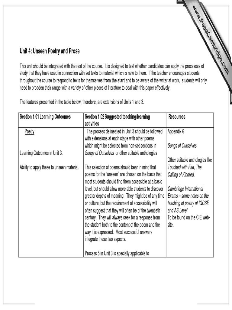Unit 4: Unseen Poetry and Prose: Section 1.01 Learning Outcomes Section ...