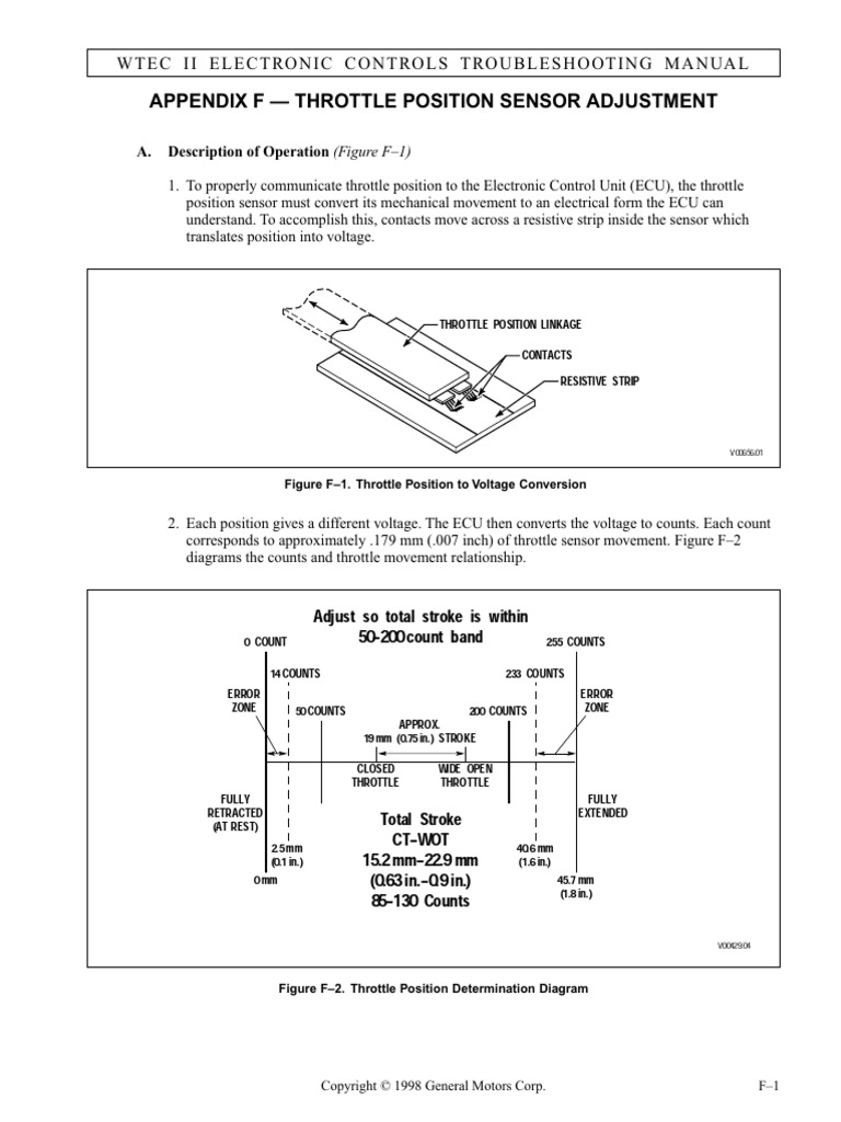 Allison MD-3060 TPS Adjustment | PDF | Throttle | Vehicle Technology