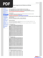 Etas Inca Mce v7.4 User Guide r02 en 202212 | PDF | Installation (Computer Programs) | Calibration