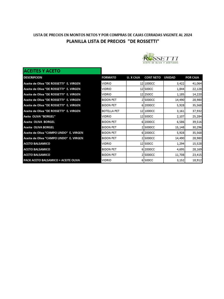 Lista Precios, 3-24 de Rossetti | PDF