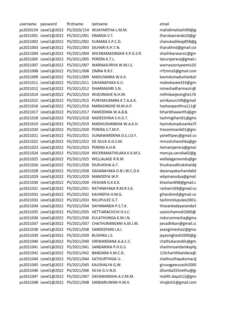 LMS Account Details of L1 2022 | PDF | Access Control | Computer Security