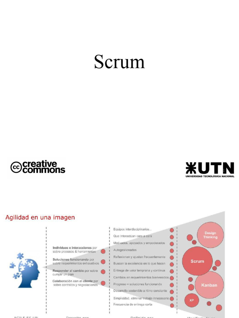 Intro-Scrum | PDF | Scrum (desarrollo de software) | Software