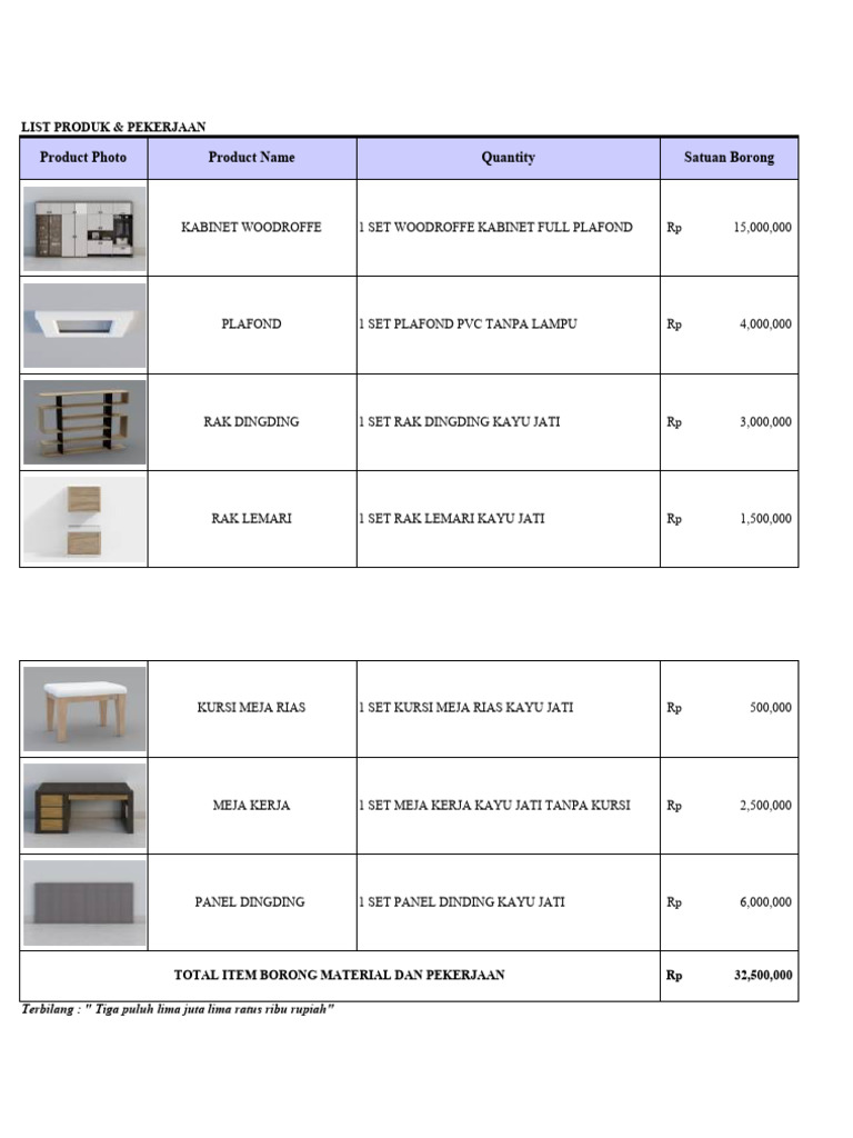 Bill of Materials 1 | PDF