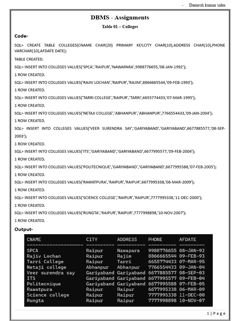 DBMS Assignment: College Database Design | PDF | Computing | Data ...
