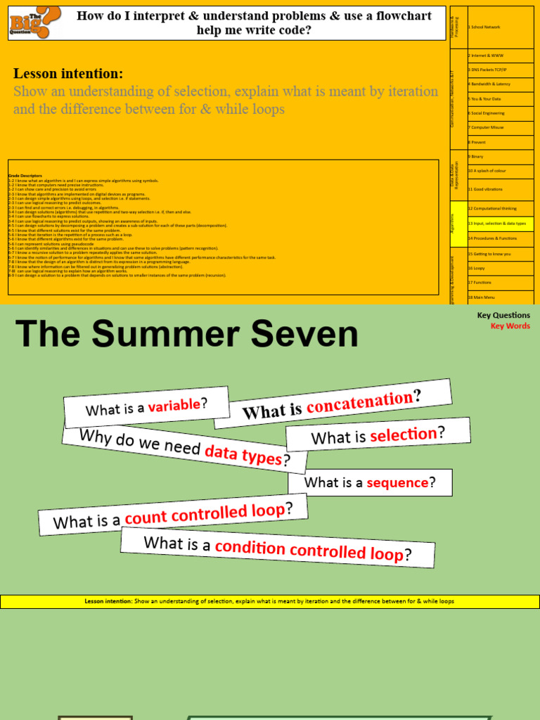 MG STUDENTS 13 Selection - Iteration | PDF | Algorithms | Data Type