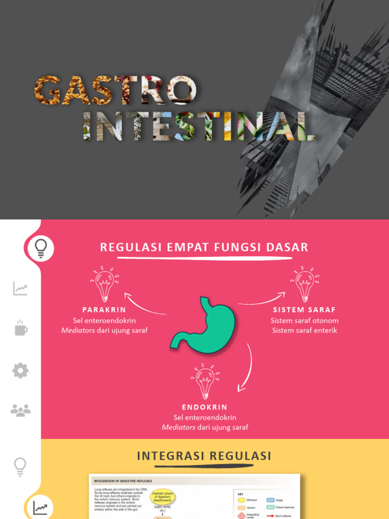 Fisiologi Sekresi, Digesti, Absorpsi GIT | PDF