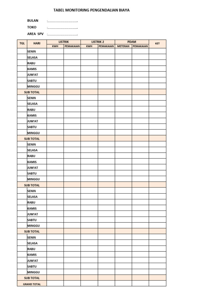 Tabel Monitoring Indomaret | PDF