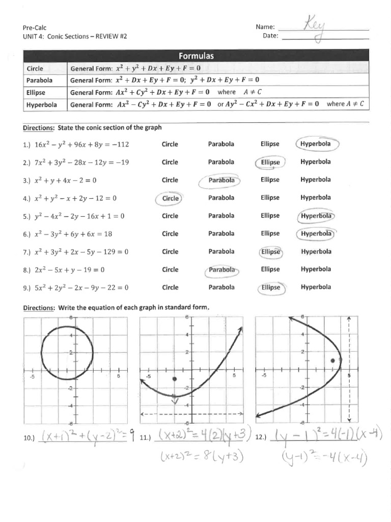Conic Review Ans Key | PDF