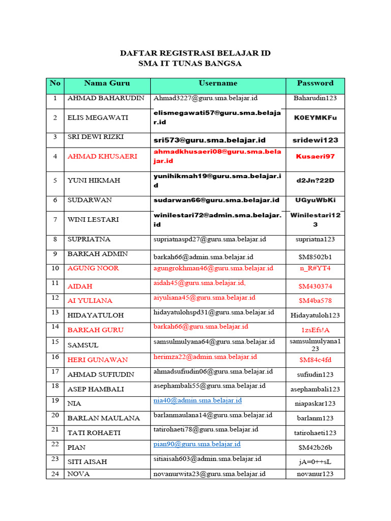 Daftar Registrasi Belajar Id | PDF