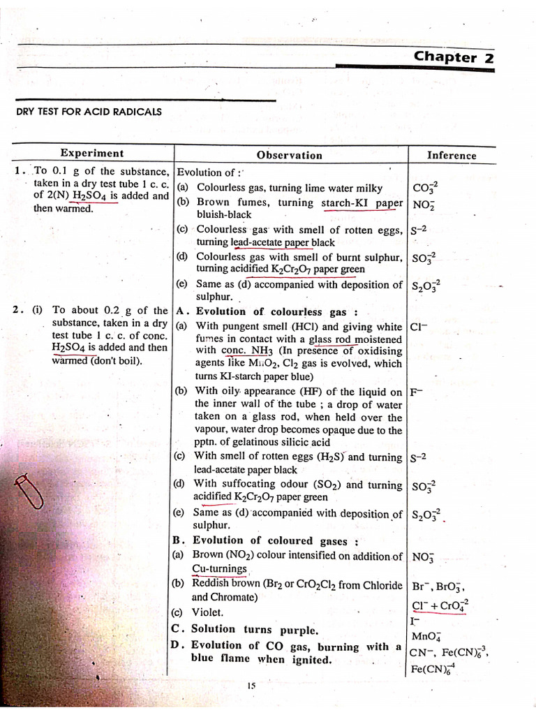 Dry Test For Acid Radicals | PDF