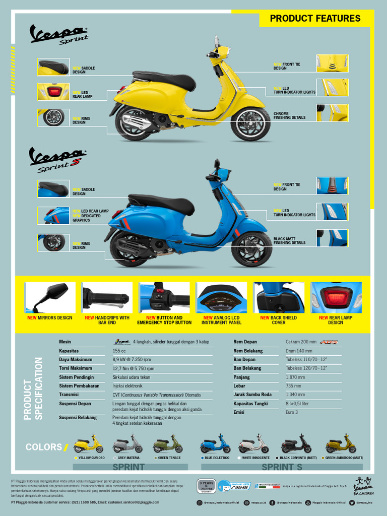 E-Flyer Sprint & Sprint S 2024 | PDF
