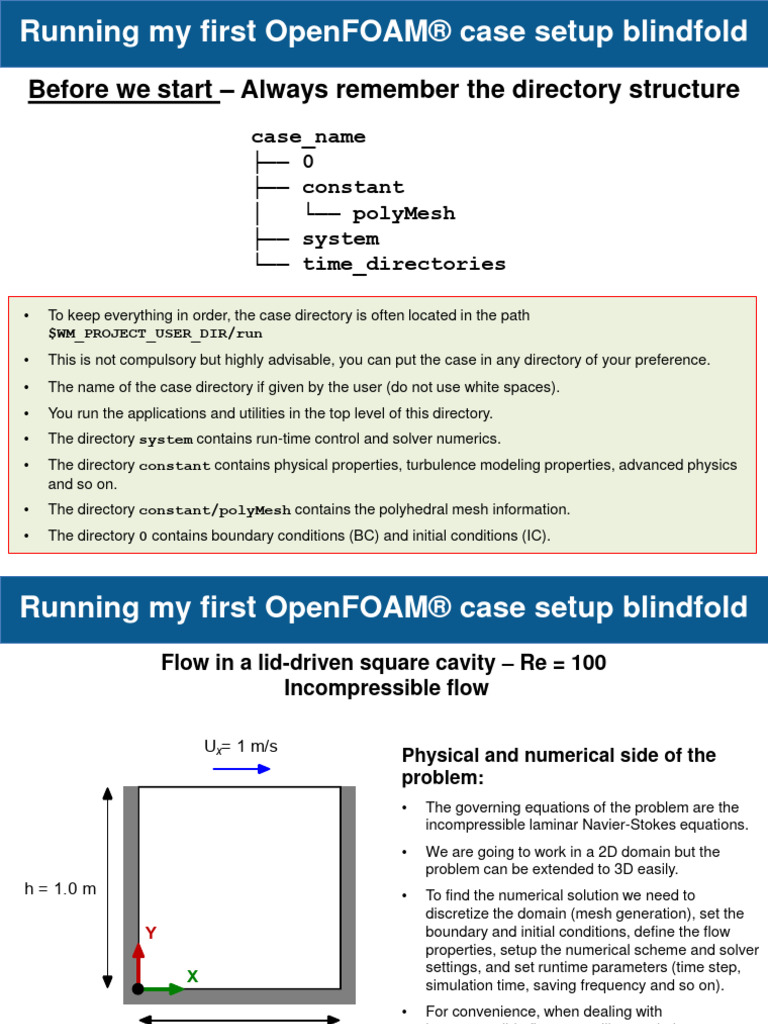 TP Fluide2 SMER S4 Partie1 | PDF | Fluid Dynamics | Navier–Stokes Equations
