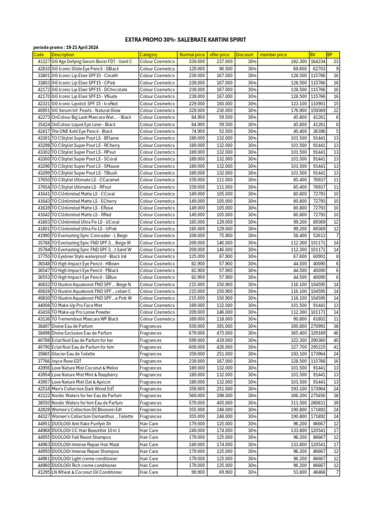 Product List Extra Promo 30% Salebrate Kartini Spirit 19 21 April | PDF ...