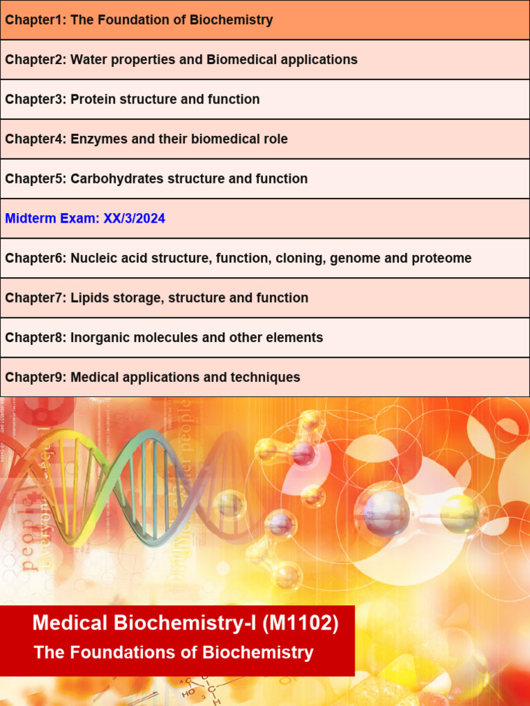 Foundations of Biochemistry Overview | PDF | Chirality (Chemistry ...
