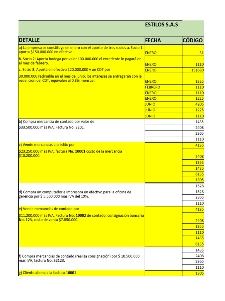 Activida 3 Finalizada | PDF | Industrias de servicio | Dinero