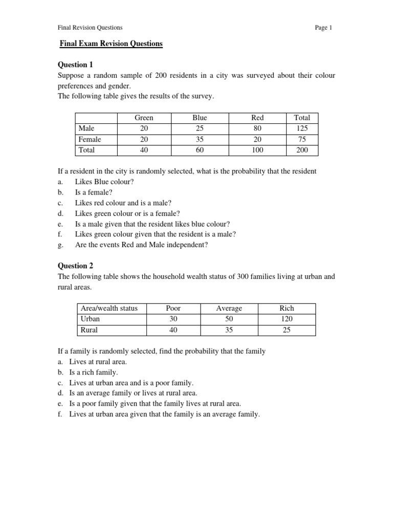 Final Exam Revision Questions on Probability | PDF | Errors And ...