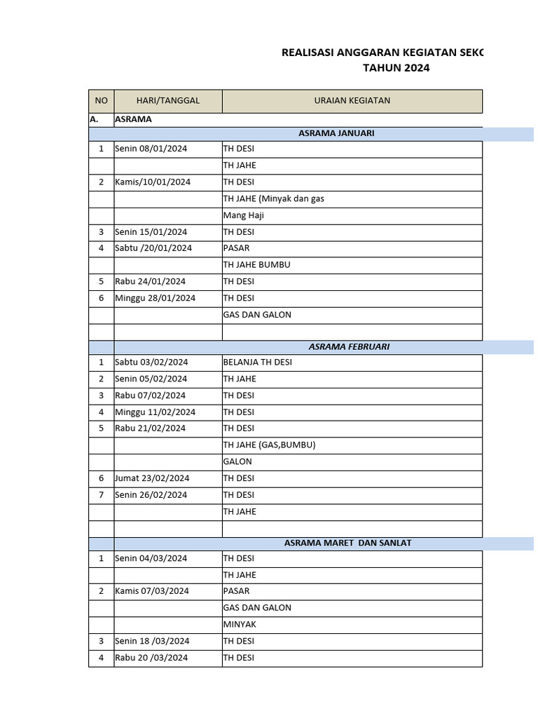 Rab Kegiatan Sekolah Januari - Maret 2024 | PDF