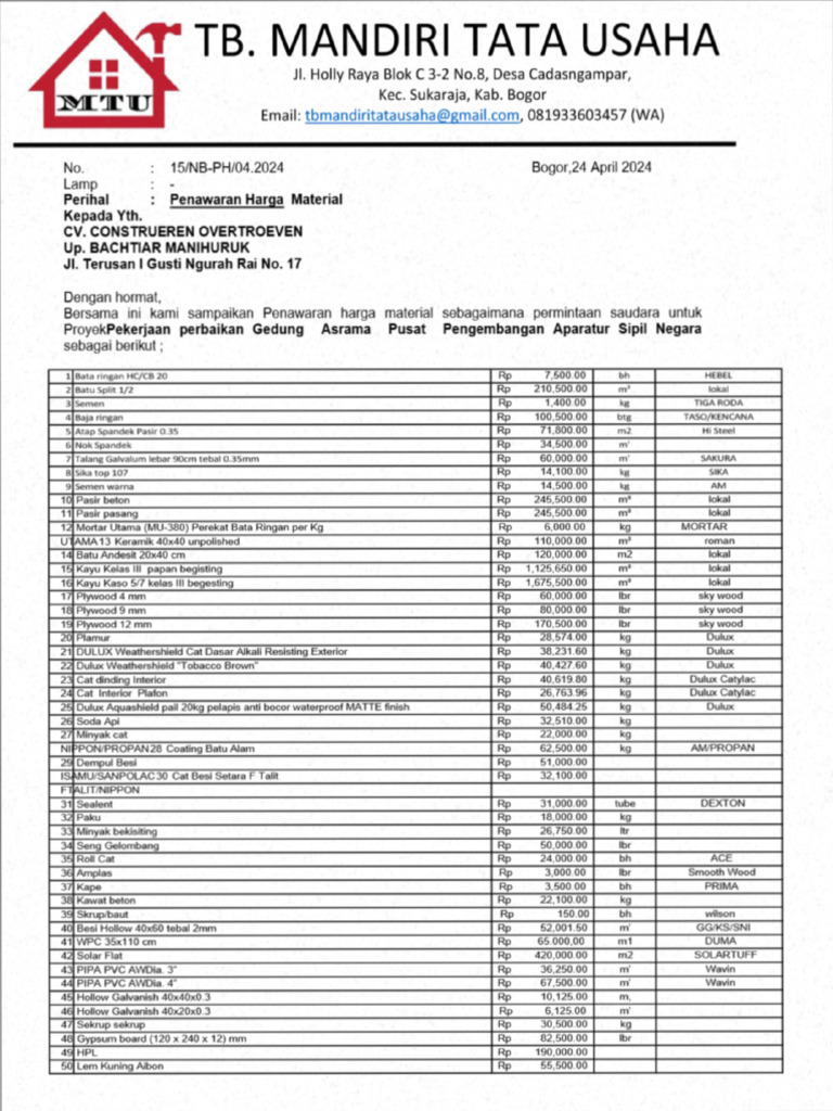 1._DUKUNGAN_HARGA_MATERIAL_-scan | PDF