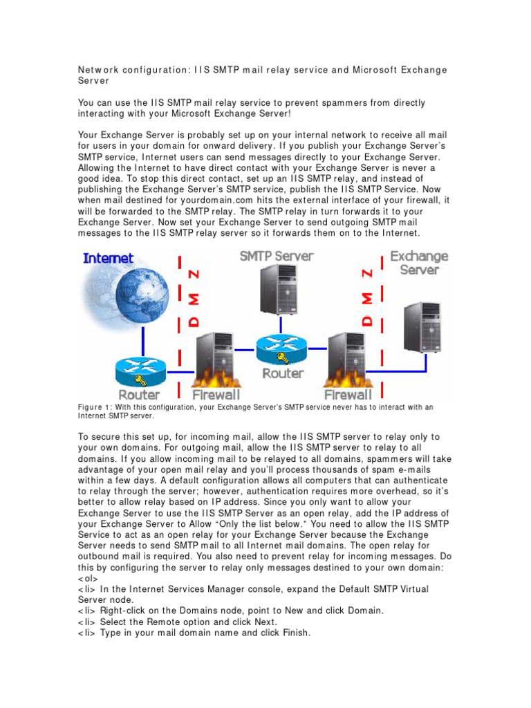 Iis Smtp Mail Relay Service Pdf Internet Protocols Computer Science