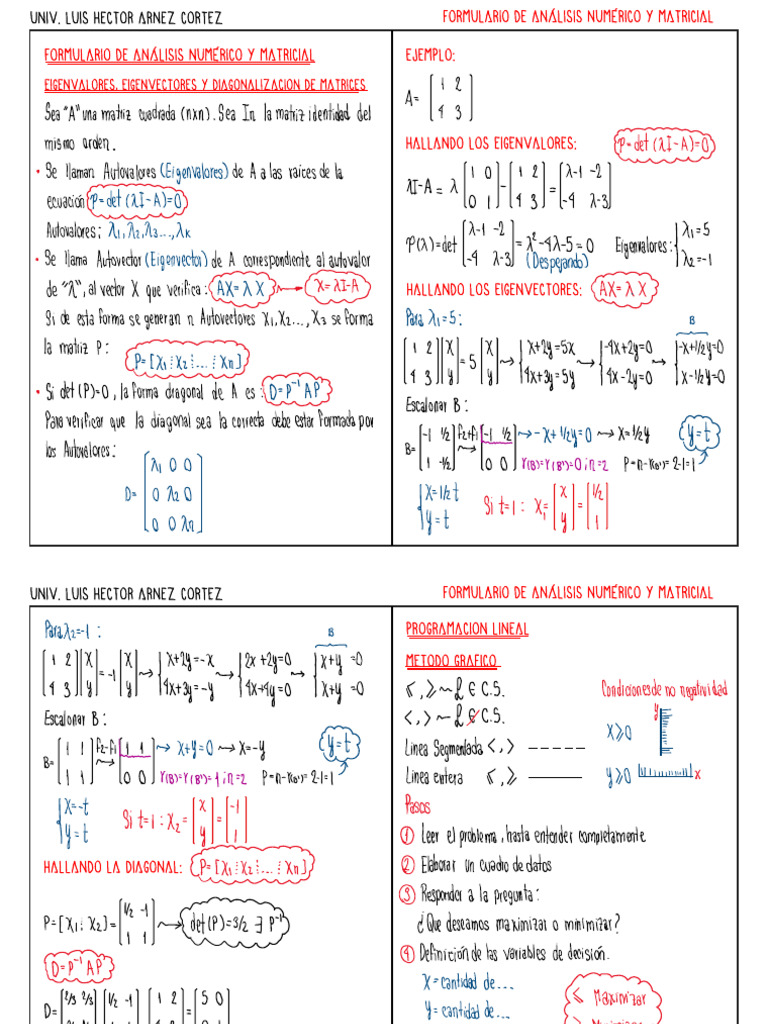 Formulario Matricial 3-Programacion y Eigenvalores, Eigenvectores y Diagonalizacion (Mat-104 ...