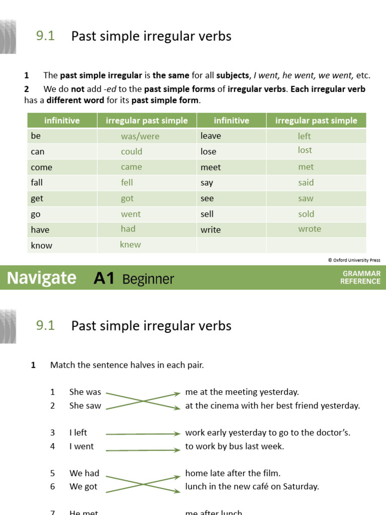 Past Simple Irregular Verbs Basic 3 | PDF