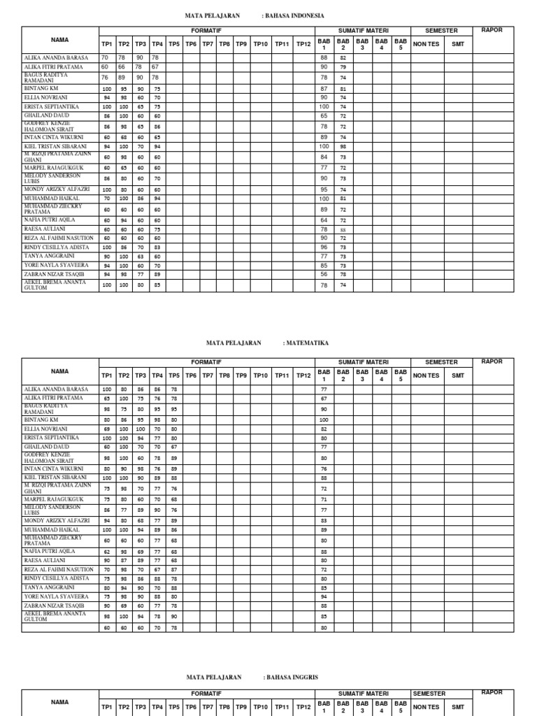 Daftar Nilai Kelas 2a Pdf