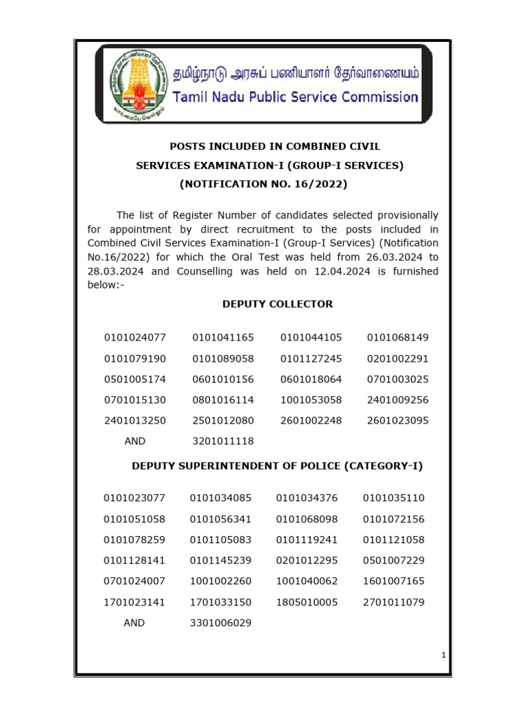 pub_list_GRP_I | PDF | Positions Of Authority | Ranks