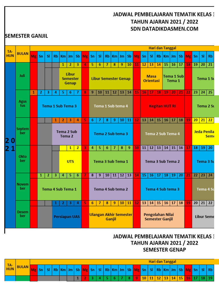 Jadwal Belajar Kelas 3 SD | PDF