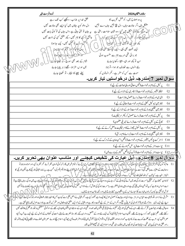 11th Class Guess Papars 2024 Urdu Applications Abarat | PDF