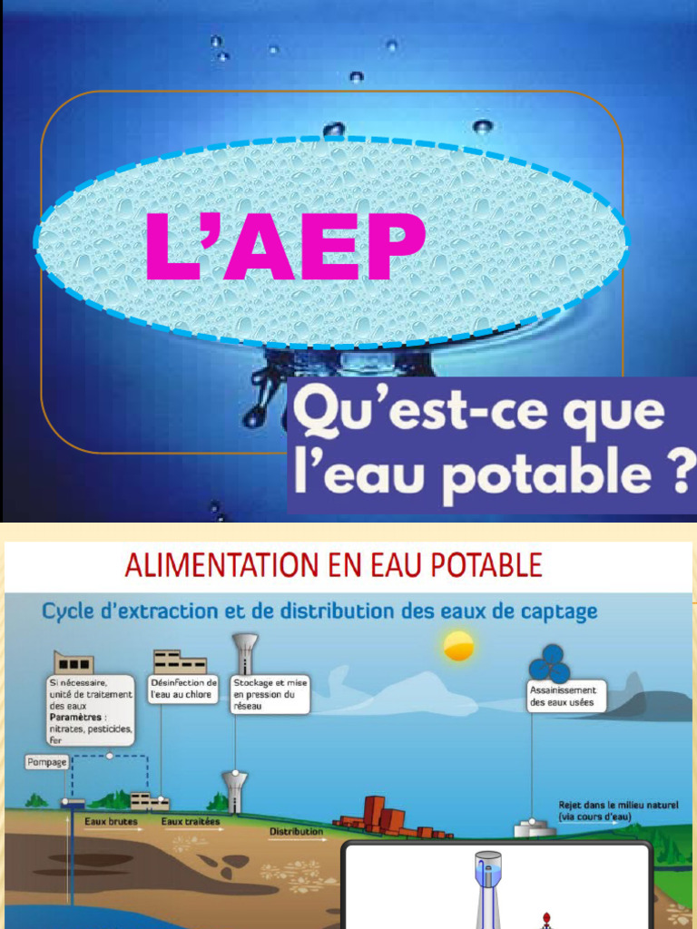 Notions Clés sur l'Hydraulique et AEP | PDF | Lac de barrage | Pompe