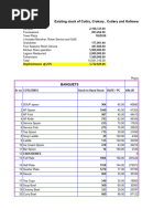 TGB CCG Requisition | PDF | Food And Drink Preparation | Cooking