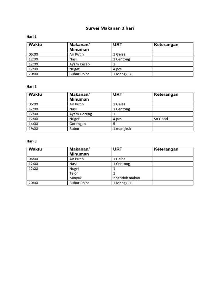 Nadiya Maharani Suhanda 2350361003 | PDF