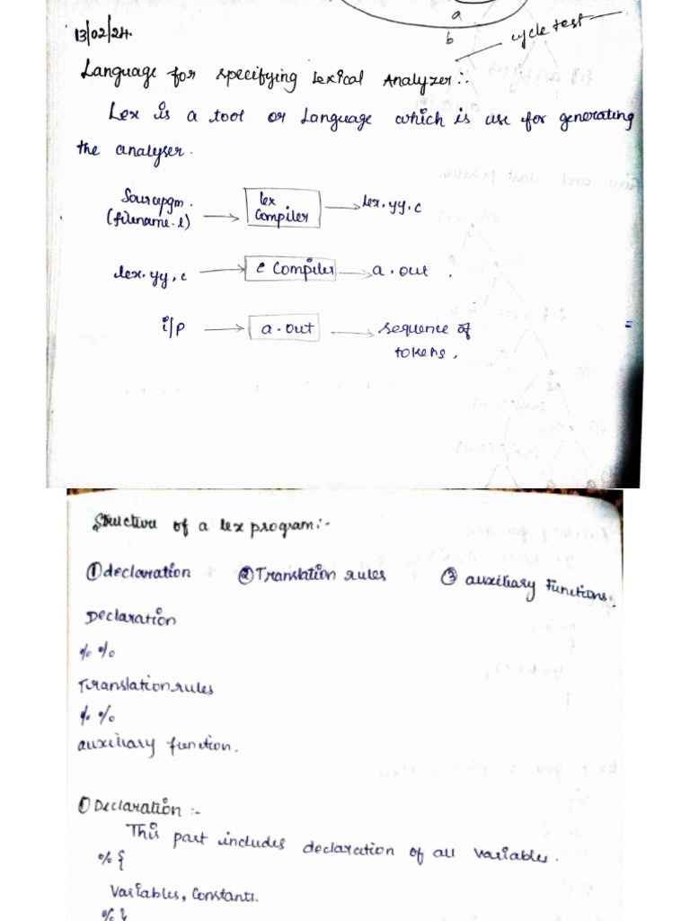 CD Unit 2,3 (1) Class Notes. | PDF