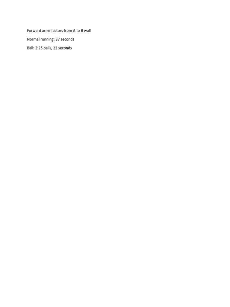 Forward Arms Factors From A To B Wall Pdf