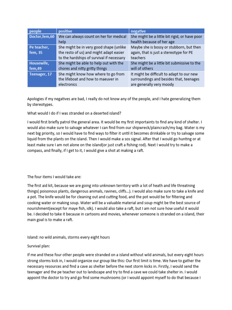 English Assignment | PDF