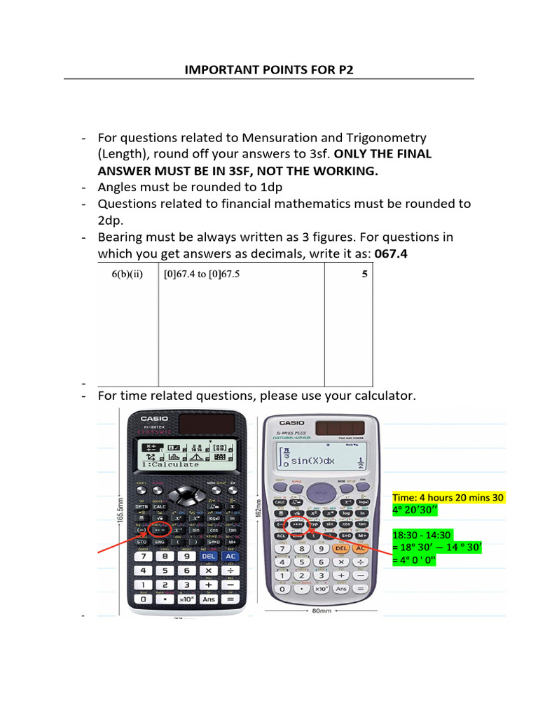 P2 Imp Points | PDF | Teaching Methods & Materials