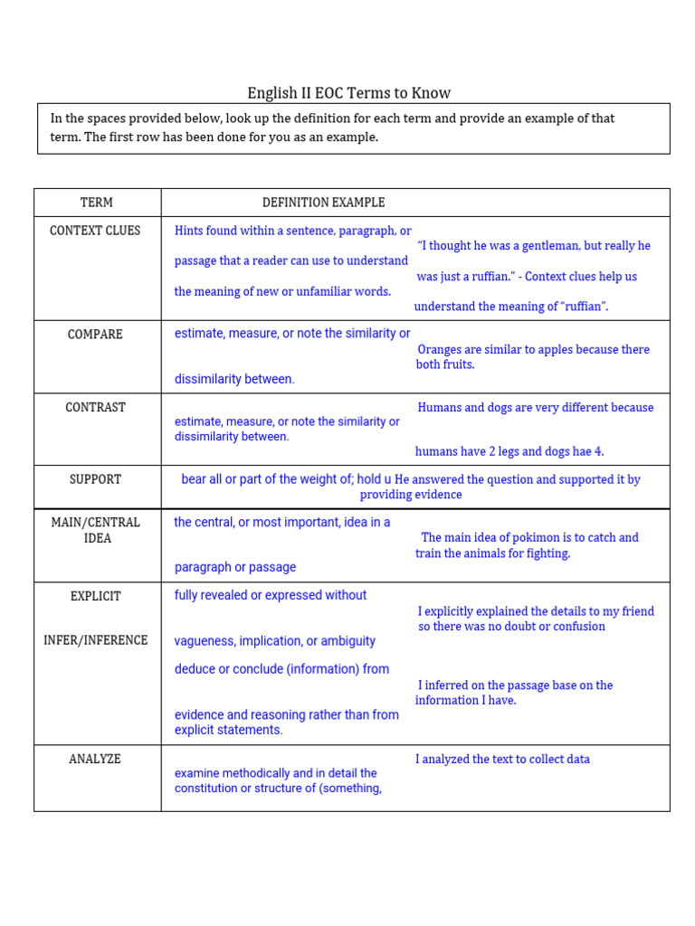 English II EOC Key Literary Terms | PDF | Argument | Information