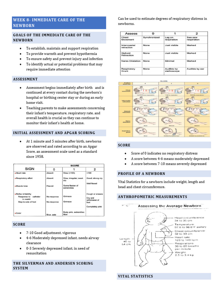 MCN Finals Note | PDF | Infants