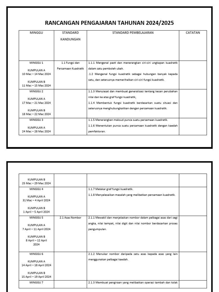 RPT MT T4 2024 | PDF