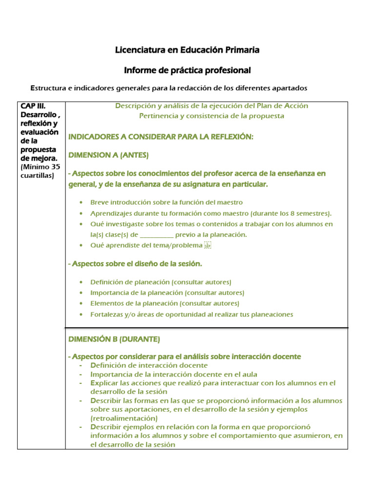 Estructura Detallada de IPP 2021-2022 | PDF | Evaluación | Maestros