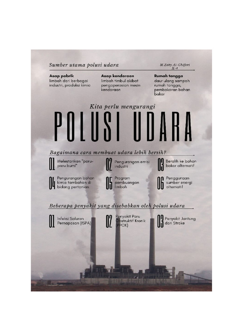 M.zaky Al Ghifari - X4 - Infografis | PDF